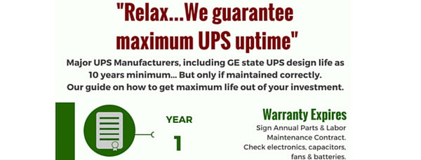 Infographic - Design Life of a UPS – Digicom Ltd